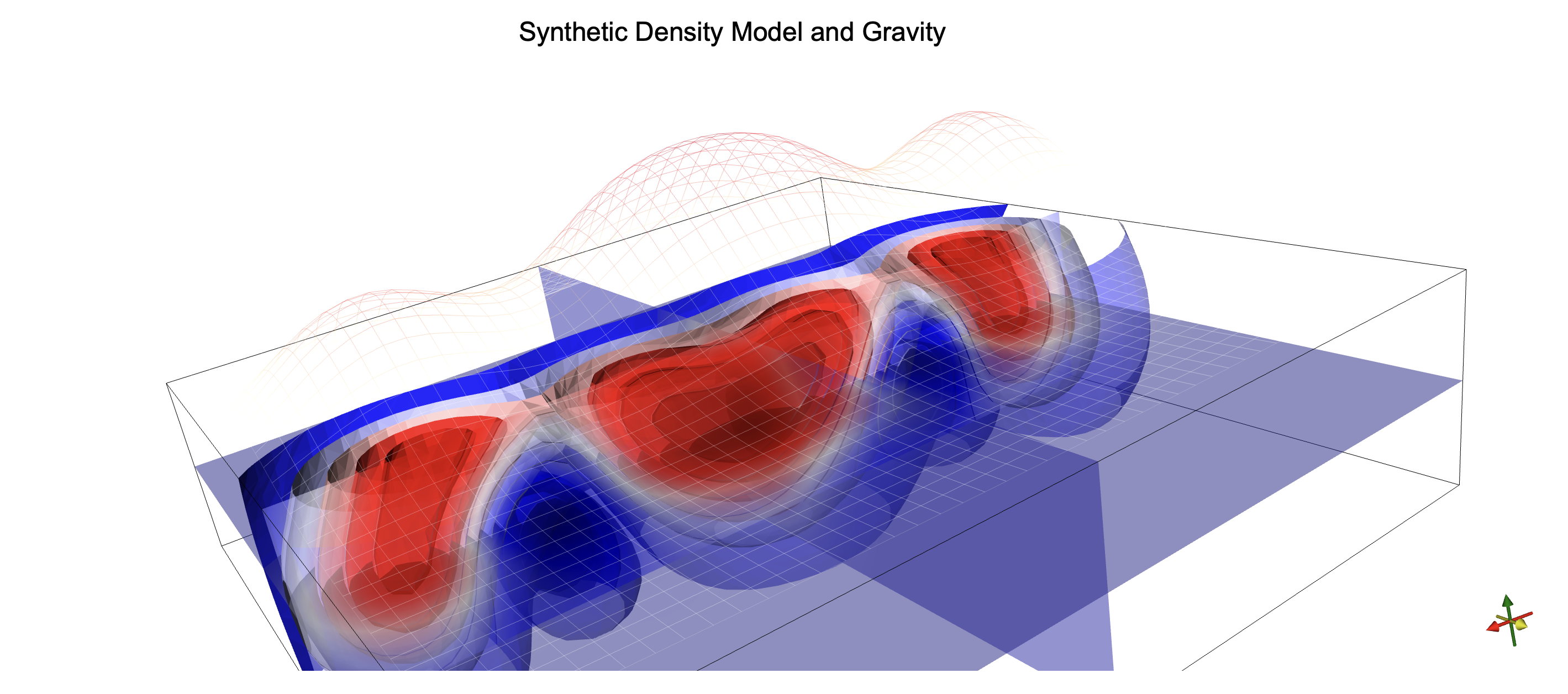 pyvista rendering on online jupyter notebooks · Issue #313 · pyvista ...