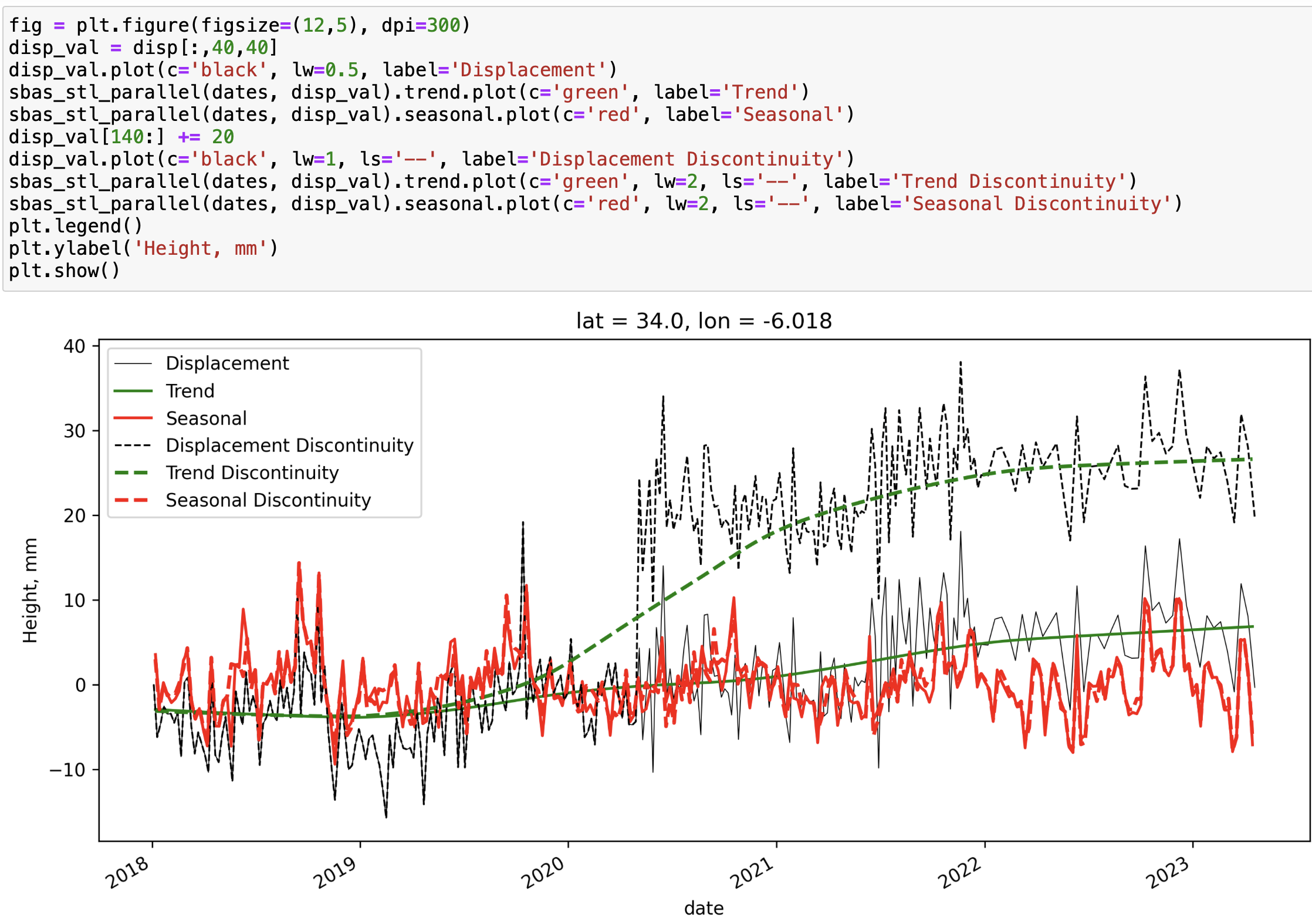 [Feature]: filter · Issue #727 · gmtsar/gmtsar · GitHub