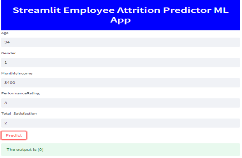GitHub - Aishwarya-Battula/Employee-Attrition-Prediction GitHub - Aishwarya-Battula/Employee-Attrition-Prediction