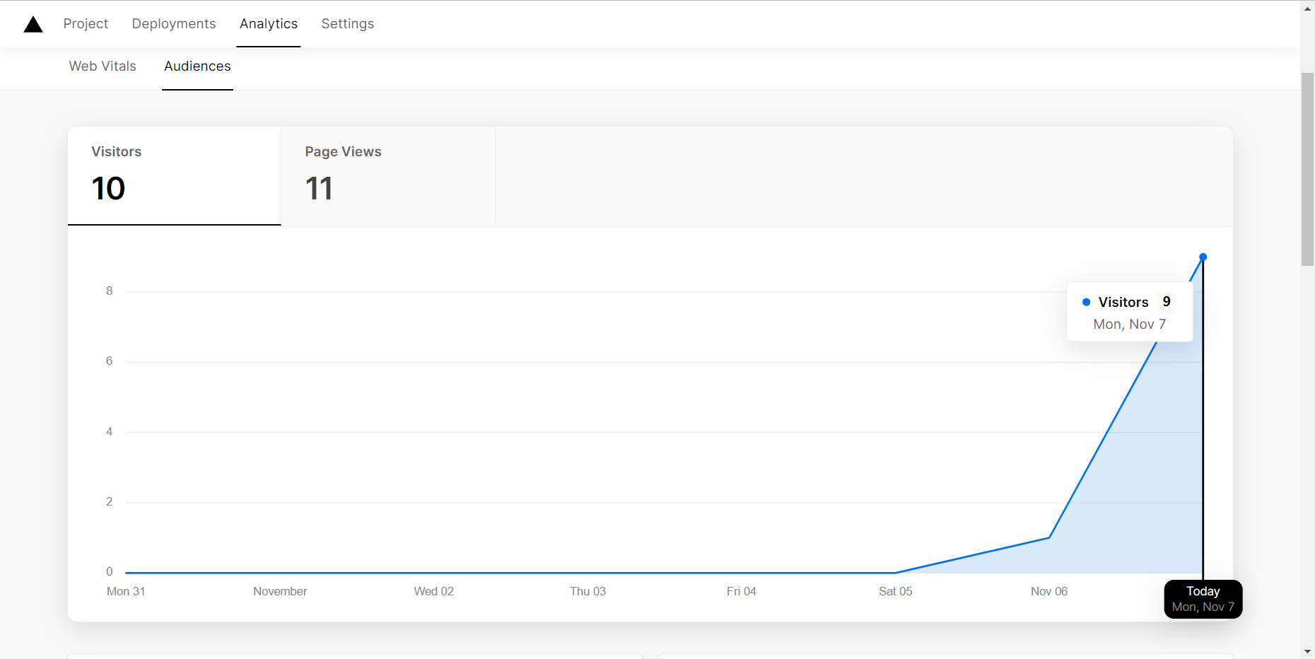 Can't see visitors after the first deployment (Vercel + Supabase) · Issue #1639 · umami-software ...