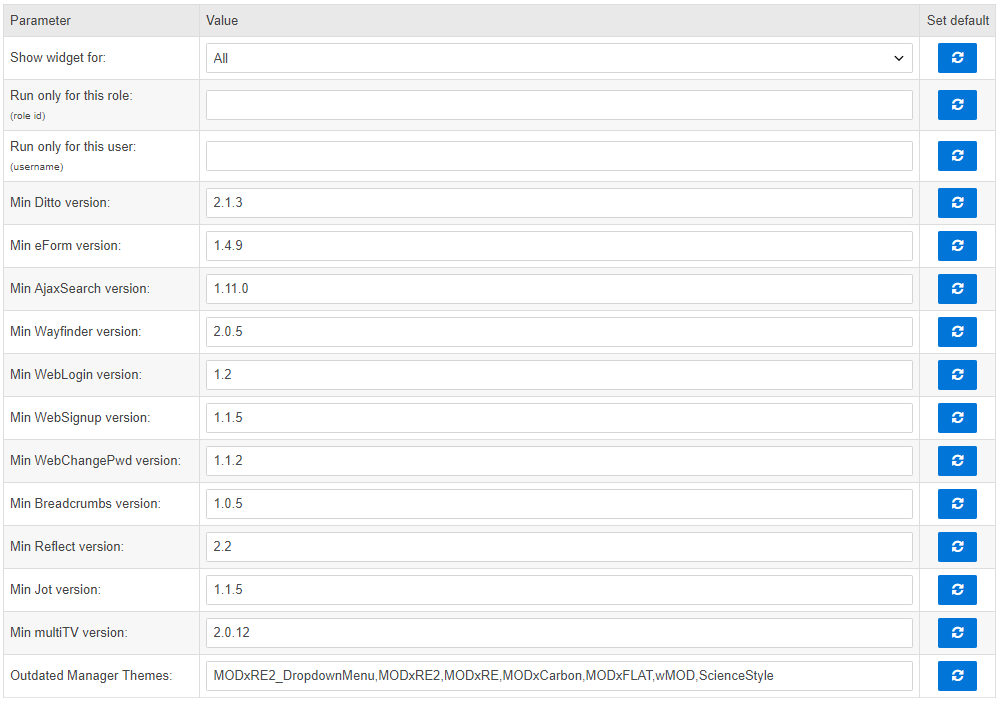 [enhancement] Outdated Extras Check · Issue #458 · evolution-cms/evolution · GitHub