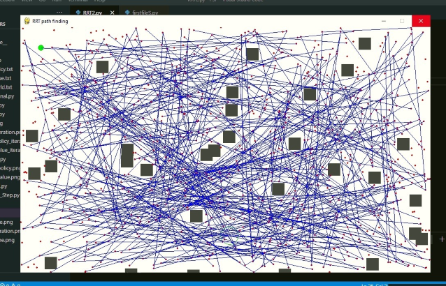 GitHub - boradRushil/Probablistic-Motion-Planning: Simulation of an automated path planning ...
