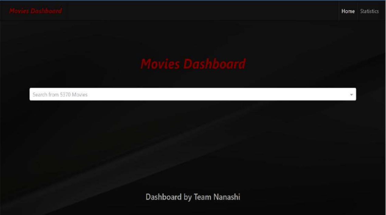 GitHub - Jatin7385/Data-Visualization-Dashboard: Data Visualization ...