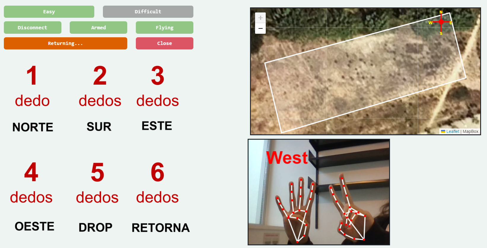 GitHub - dronsEETAC/DashboardGames