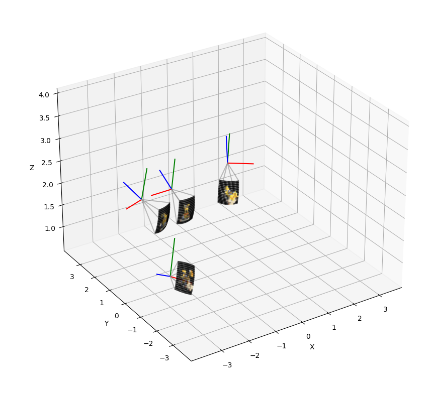 GitHub - wuzirui/mars_pose_visualizer: a effective camera pose and object pose visualizer for ...