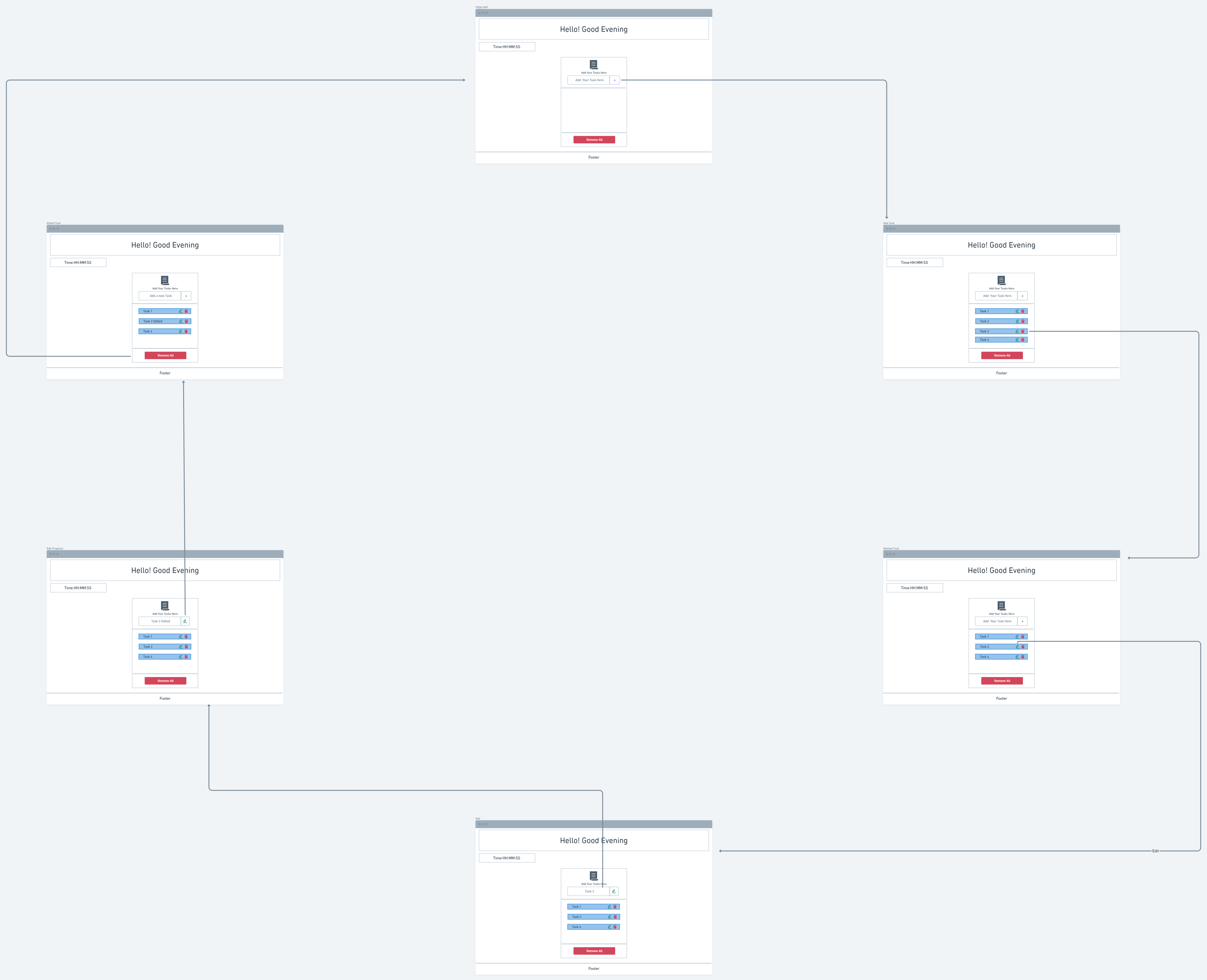 GitHub - AmanKala/Todo-App: Here is a TODO-APP made using React.js. It helps us to manage our ...