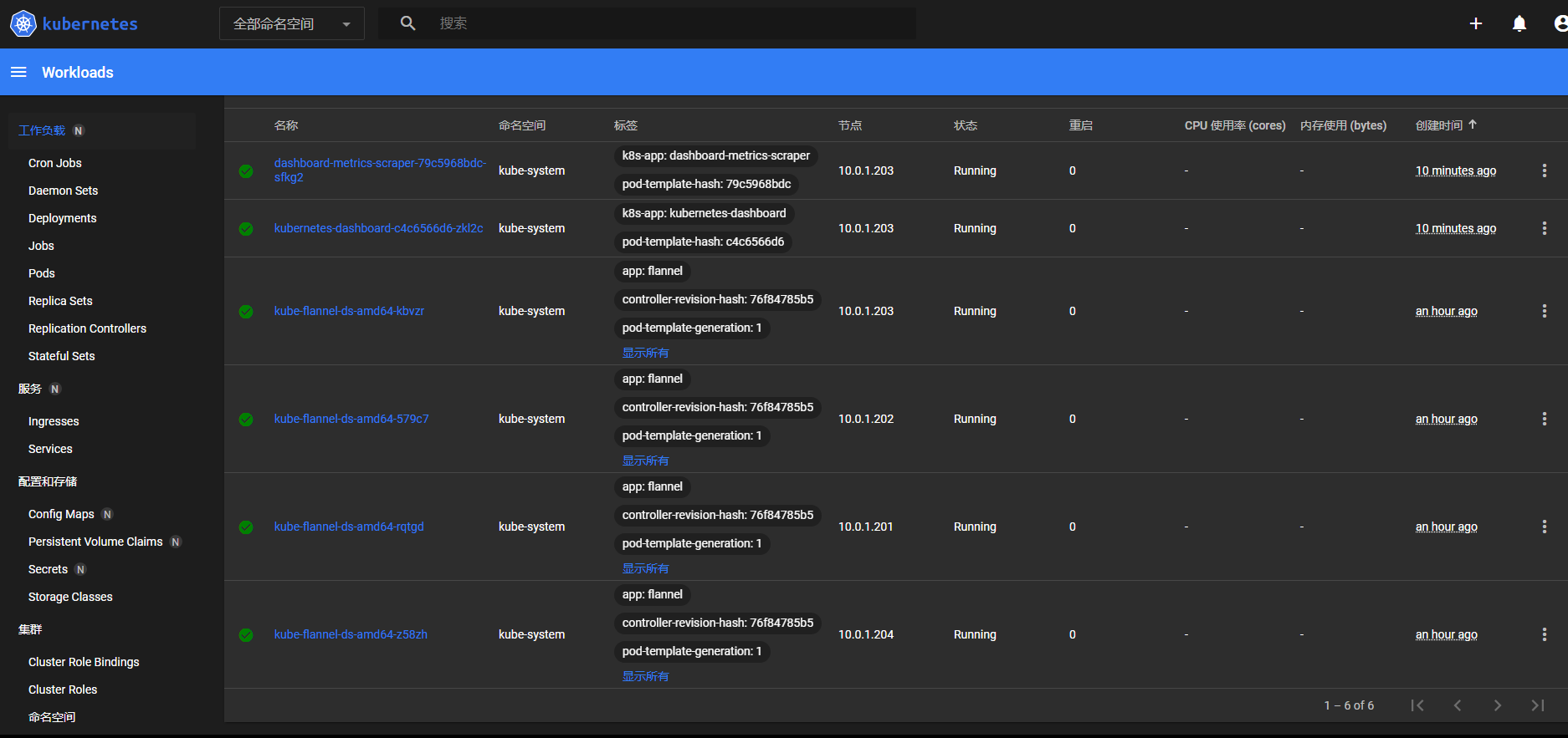 Metrics Server Crashloopbackoff Back Off Restarting Failed Container · Issue 1071 · Easzlab
