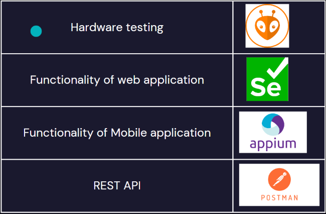 GitHub - cepdnaclk/e18-3yp-Patient-Monitoring-System-for-Ambulances ...