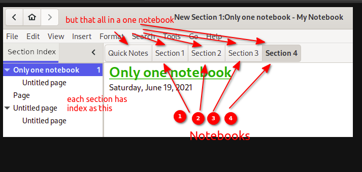 Zim "sections" in notebooks · zim-desktop-wiki zim-desktop-wiki ...