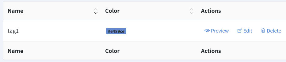 Can't add style in "model_function" column type · Issue #2522 · Laravel-Backpack/CRUD · GitHub