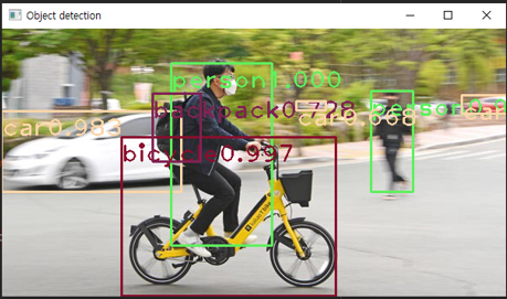 GitHub - Sanitater941/Object_Dectection: Object Detection using YOLOv3 from picture