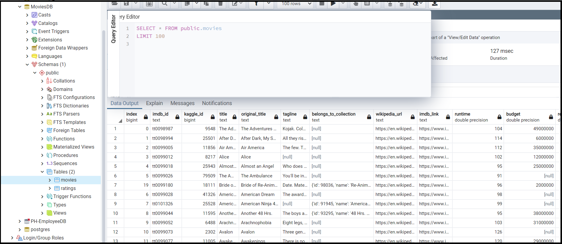GitHub - ancymadhu/Movies-ETL: Using the Extract, Transform, Load (ETL) process to create data ...