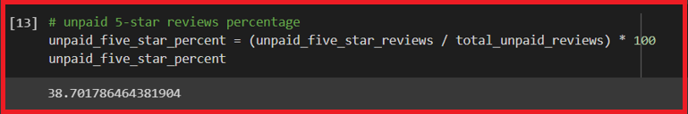 GitHub - ancymadhu/Amazon_Vine_Analysis: The Amazon Vine program is a service that allows ...
