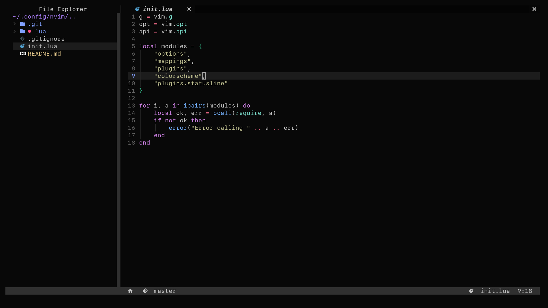 Plans on porting for bufferline. · Issue #24 · bluz71/vim-moonfly-colors · GitHub
