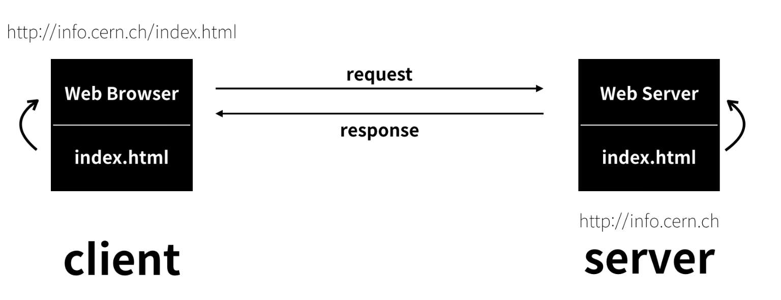 GitHub - briiidgehong/main-python-webserver