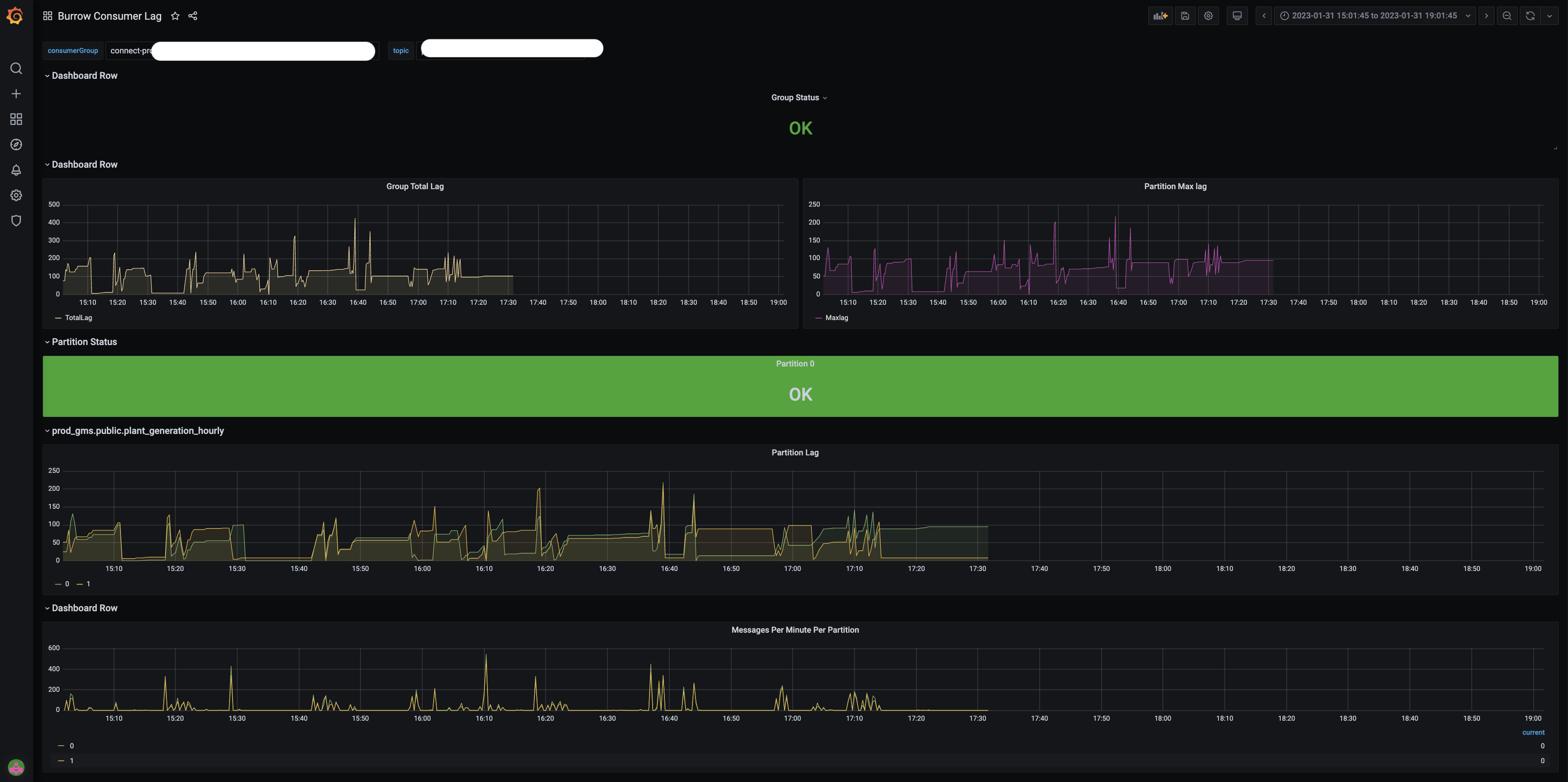 GitHub - briiidgehong/main-kafka-burrow-influxdb-grafana: zookeeper ...