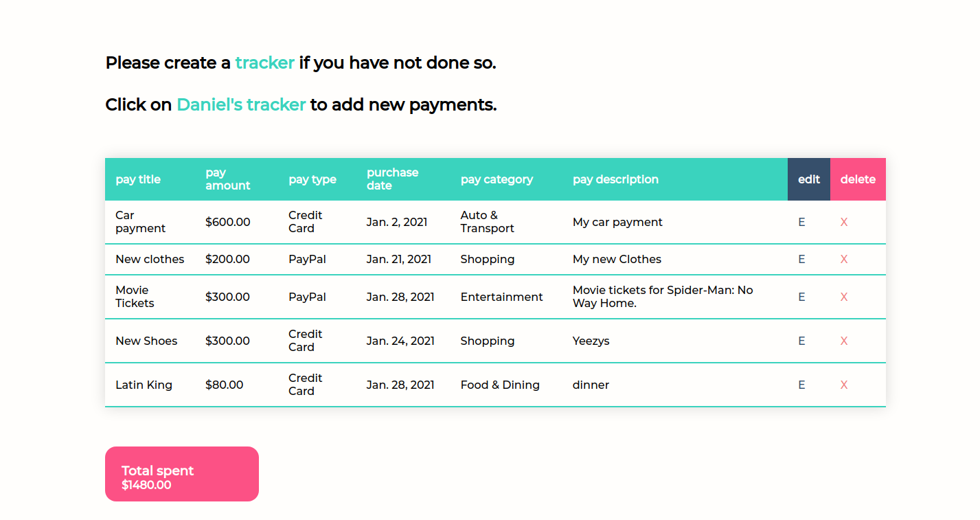 GitHub - dndanli/Expenses-tracker: Little expenses tracker with Django.