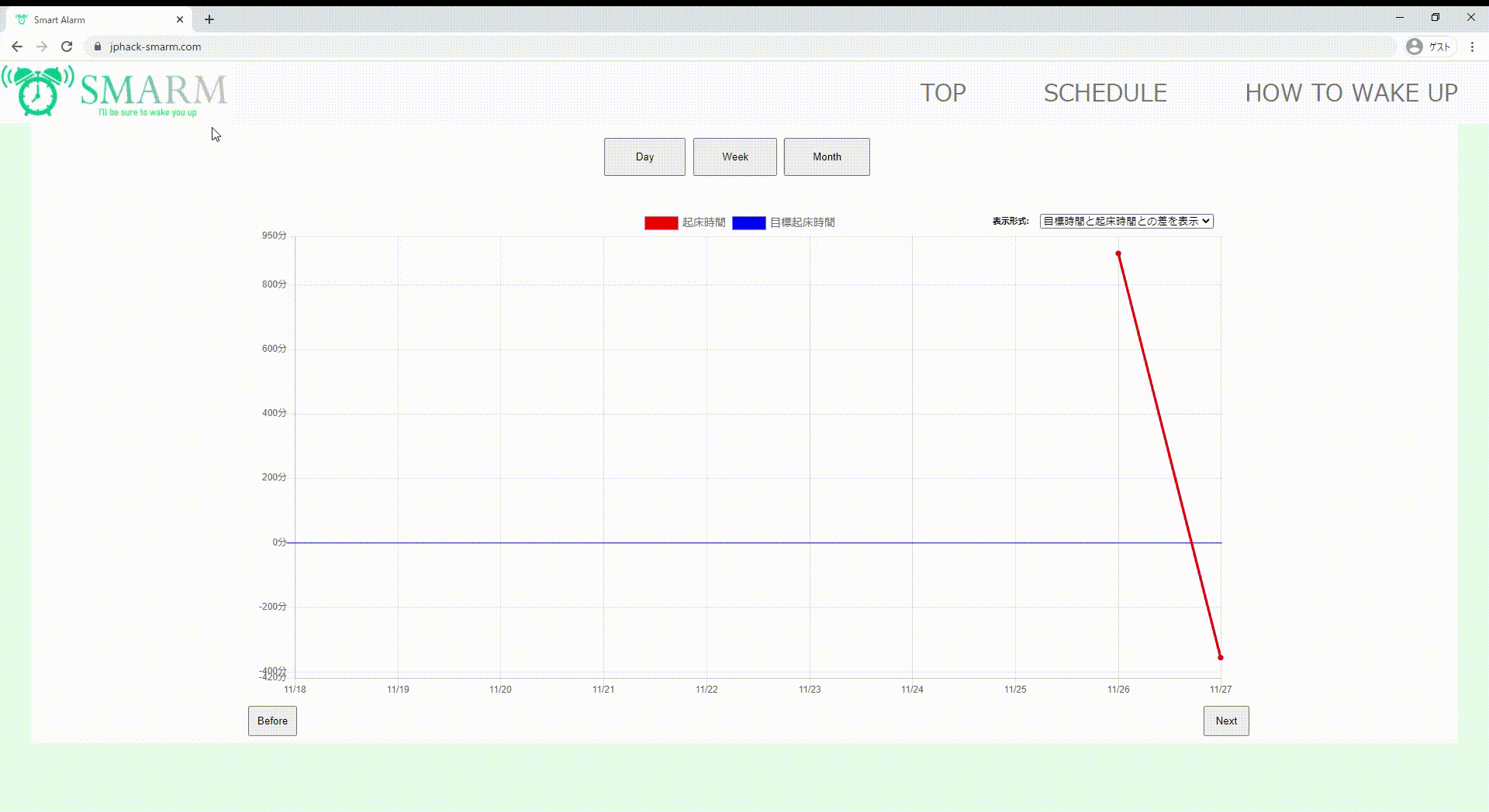 GitHub - jphacks/E_2002