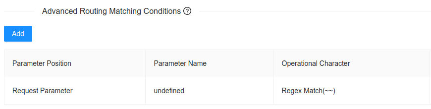 support set scope as Path in Advanced Routing Matching Conditions · Issue #2146 · apache/apisix ...