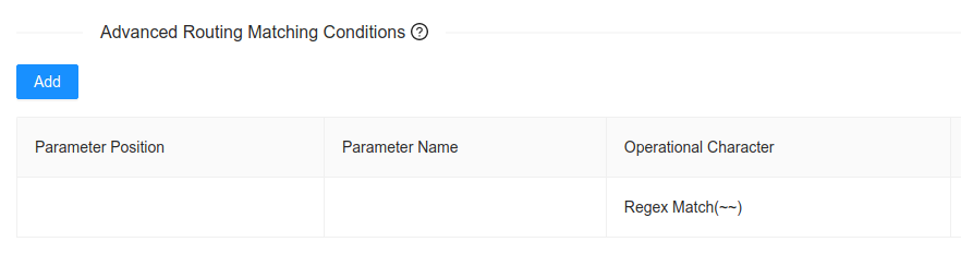 support set scope as Path in Advanced Routing Matching Conditions · Issue #2146 · apache/apisix ...