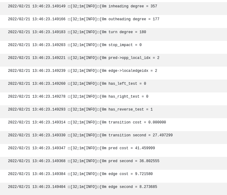 Isochrone for a destination point instead of origin. · Issue #3475 · valhalla/valhalla · GitHub