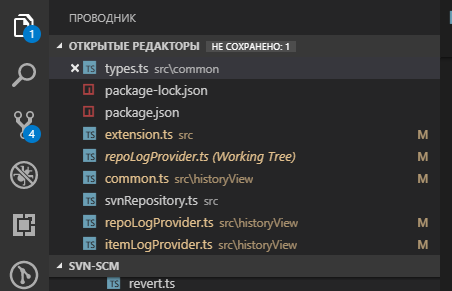 Unsaved editors count is one despite all editors are saved · Issue #65417 · microsoft/vscode ...