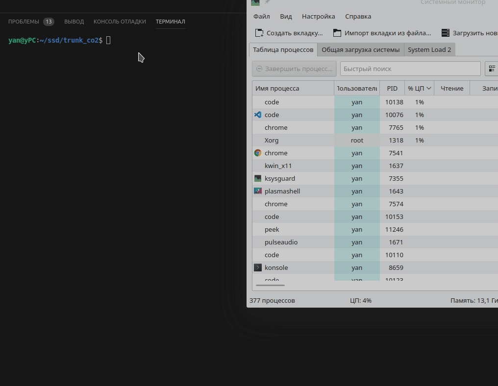 Terminal consumes a lot of CPU when editing in vim · Issue #74955 · microsoft/vscode · GitHub