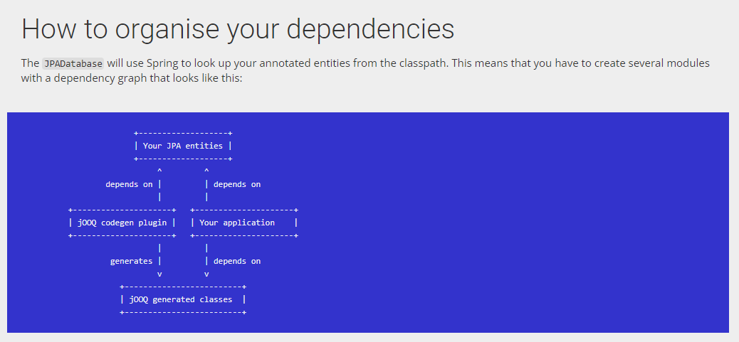 Jpadatabase Should Log A Warning Message If It Cannot Find Any Entities On The Classpath · Issue