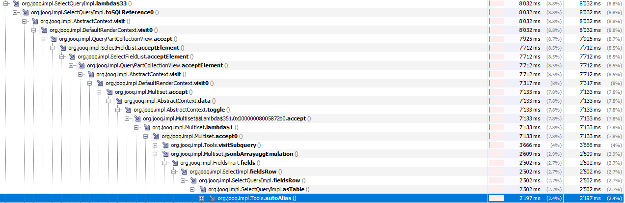 jOOQ internals shouldn't create unnamed derived tables · Issue #13341 · jOOQ/jOOQ · GitHub