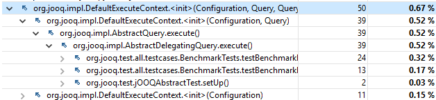 Lazy initialise thread local ArrayLists in DefaultExecuteContext · Issue #6669 · jOOQ/jOOQ · GitHub