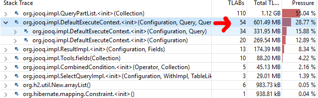 Lazy initialise thread local ArrayLists in DefaultExecuteContext · Issue #6669 · jOOQ/jOOQ · GitHub
