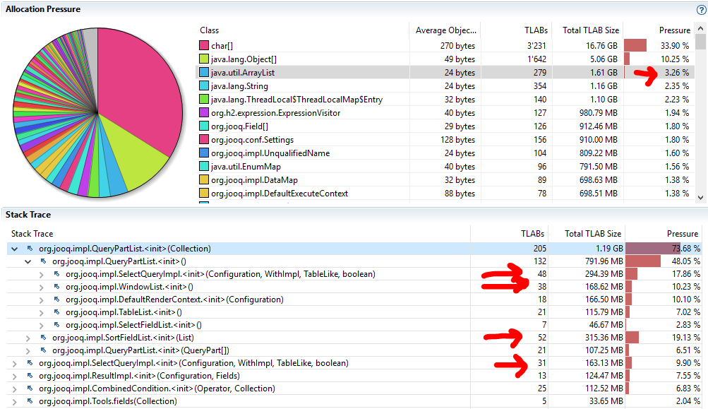 Reduce GC pressure through lazy QueryPartList initialisation in SelectQueryImpl · Issue #6679 ...