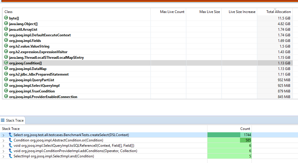 Overload SelectWhereStep.where(Condition...) and similar methods to avoid Condition[] allocation ...