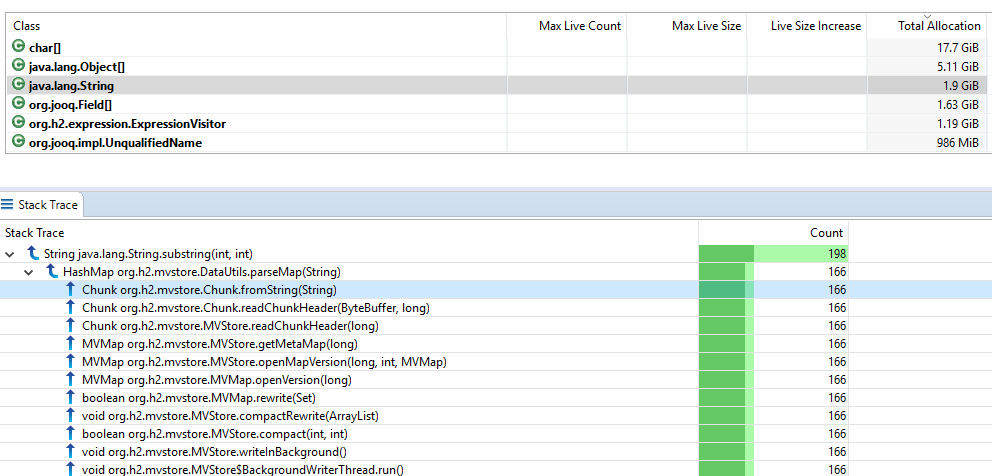 Avoid using String.substring() excessively in H2's internals · Issue #636 · h2database ...