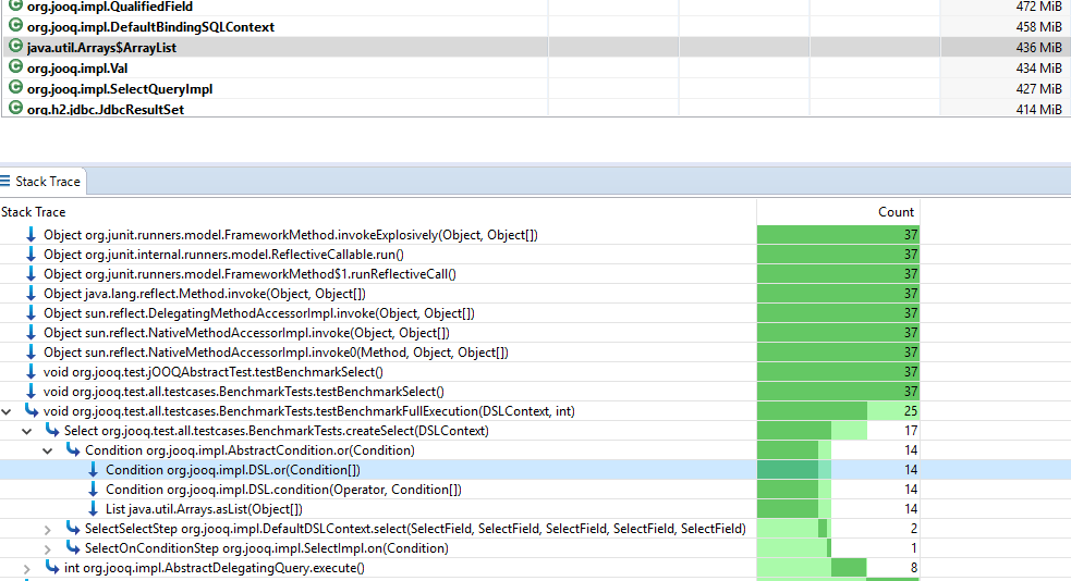 Avoid Various Array Allocations Due To Unnecessary Varargs · Issue 6752 · Jooqjooq · Github 9035