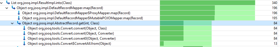 ConvertAll inefficiently unboxes and boxes primitive types · Issue #6790 · jOOQ/jOOQ · GitHub