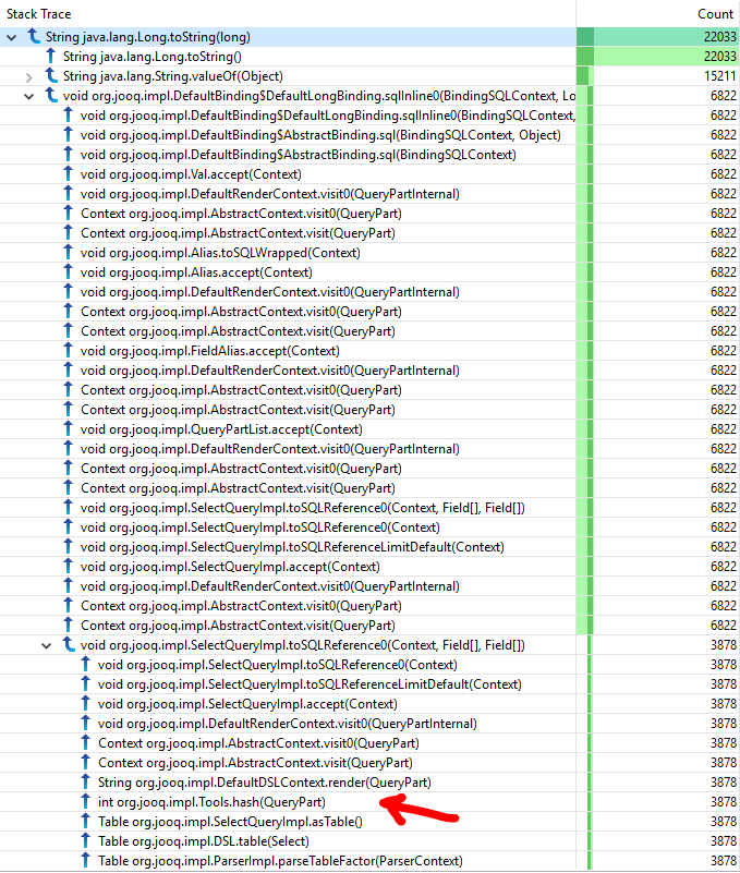 Unnecessary alias generation in parser for derived tables · Issue #7982 · jOOQ/jOOQ · GitHub