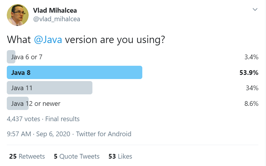 Modularise jOOQ · Issue #6612 · jOOQ/jOOQ · GitHub