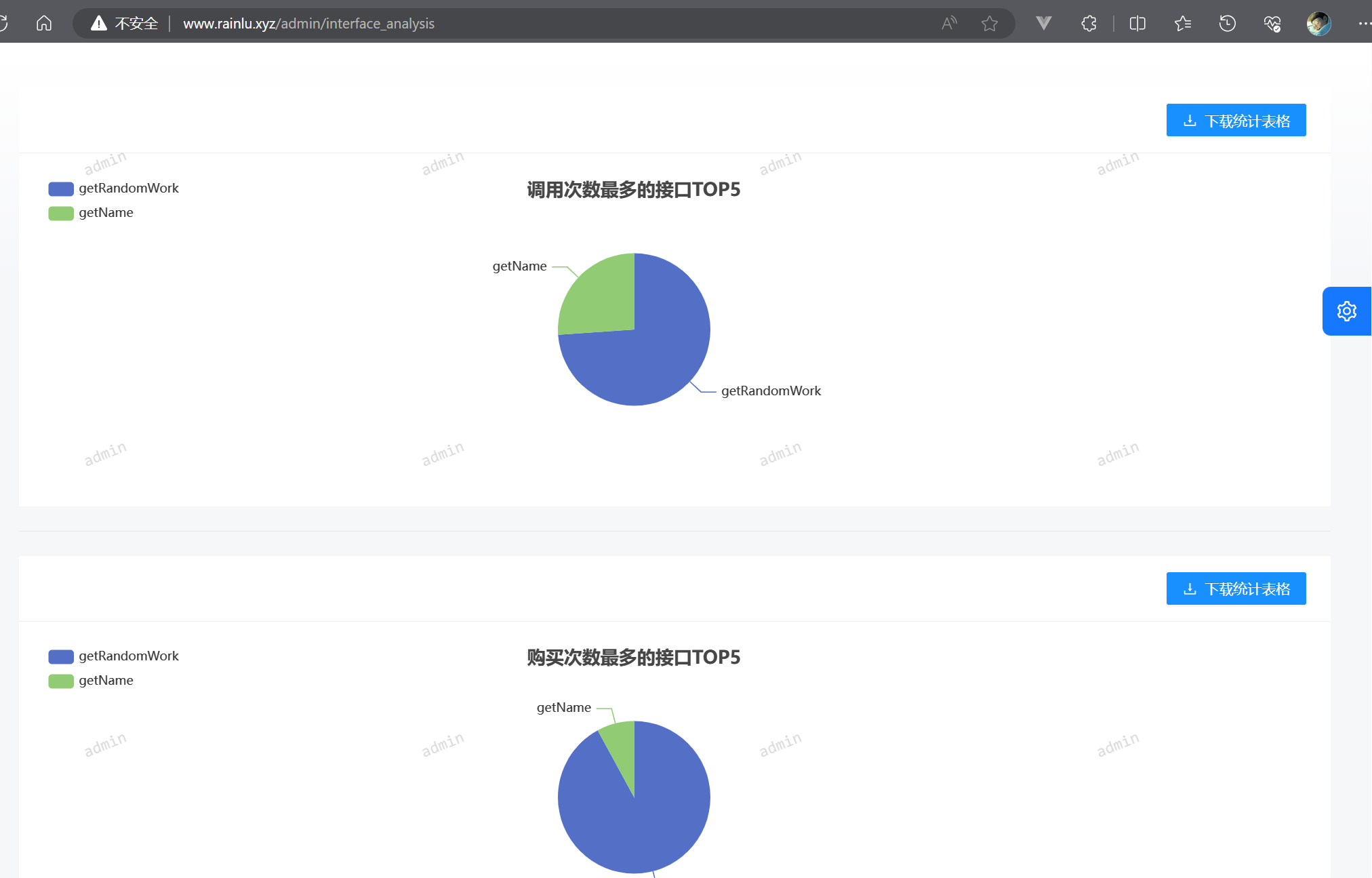 GitHub - RainLuJ/Rain-API: 一个丰富的API开放调用平台，为开发者提供便捷、实用、安全的API调用体验
