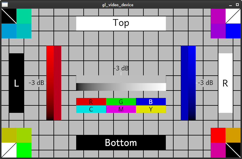 How to write a png with 16 bits per channel in linear mode · ImageMagick ImageMagick ...