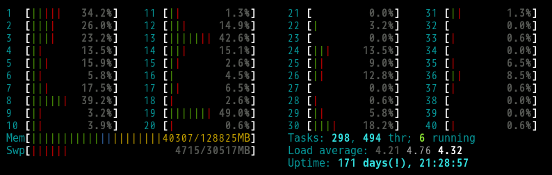 Cpu Usage Toooo High · Issue 63 · Eriklindernoren Pytorch Yolov3 · Github