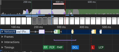 "Lighthouse" View Trace and "Performance" tabs data are not connected ...