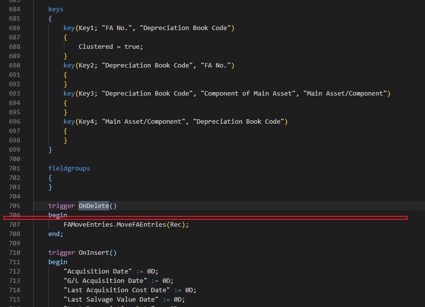 [Event Request] Table 5612 "FA Depreciation Book" - Function OnDelete ...