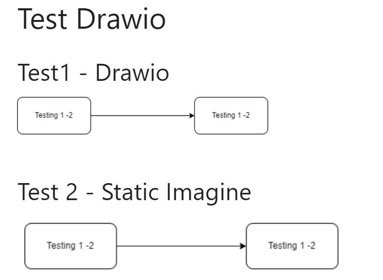 Draw.io Diagrams.net - Inline images disapearing · Issue #3533 · BookStackApp/BookStack · GitHub