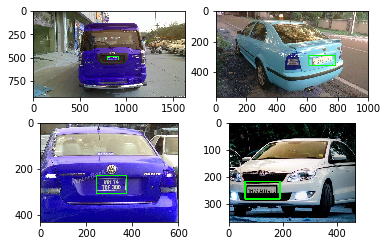 GitHub - calebfelix/Helmet-and-Number-Plate-Detection