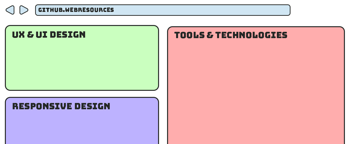 GitHub - jasiukiewicztymon/WebResources: All the web ressources inside one repository