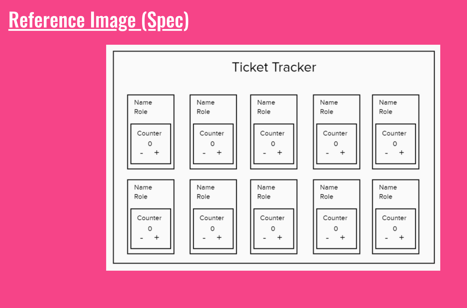 GitHub - AnnaKurochkina/ticket-tracker