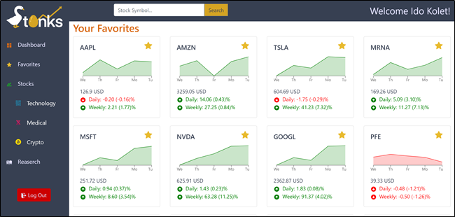 GitHub - IdoKolet/Stonks: Software engineering graduation project ...