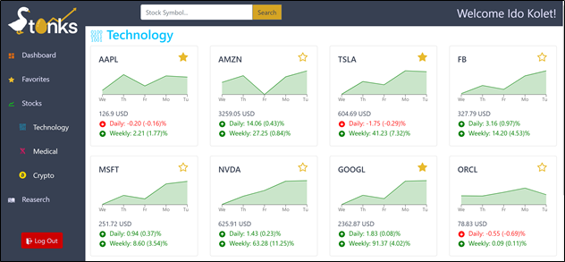 GitHub - IdoKolet/Stonks: Software engineering graduation project. Machine learning based system ...