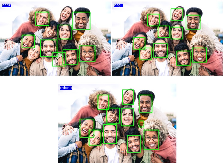 Github Gaurav2912face Detection Models Comparison Face Detection Models Comparison